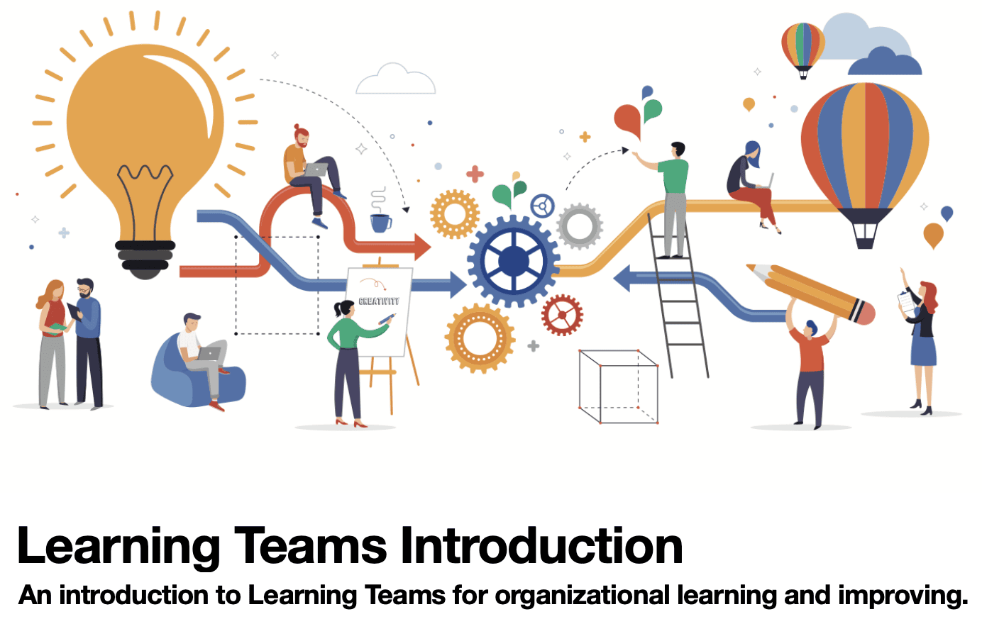 Learning Teams | Learning Teams Inc